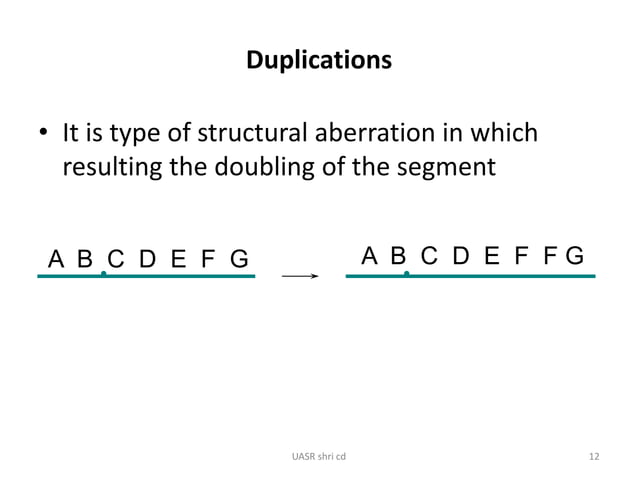Structural chromosome aberrations | PPTX