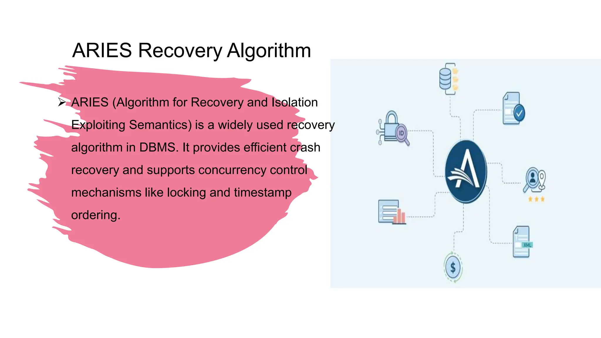 shrika DBMS ppt for database creation and maintenance.pptx