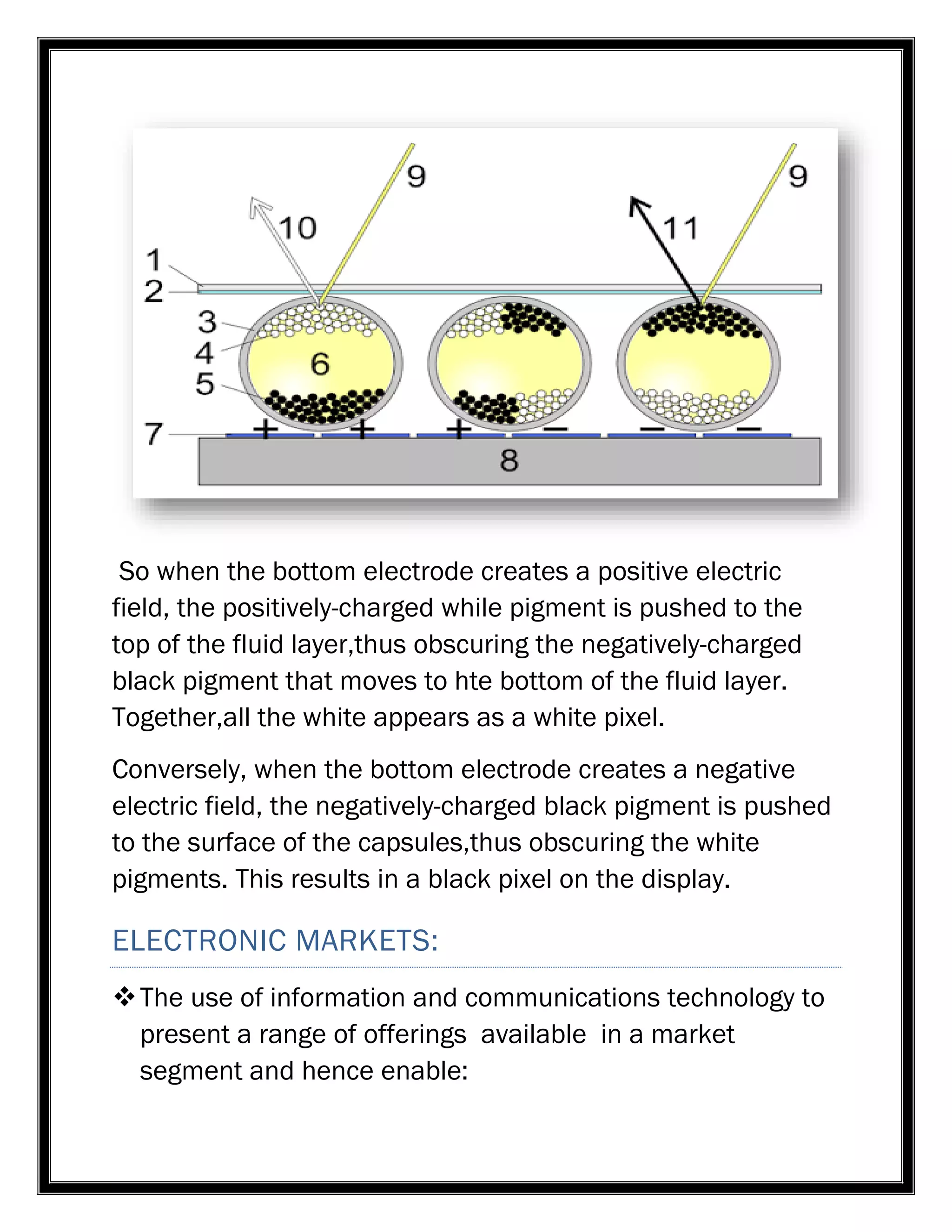Electronic Ink Technology | PDF
