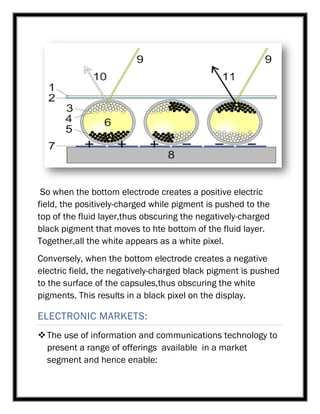 Electronic Ink Technology | PDF