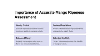 Introduction to mango recognition and ripeness determination Shrikant Navale.pptx | Agriculture ...