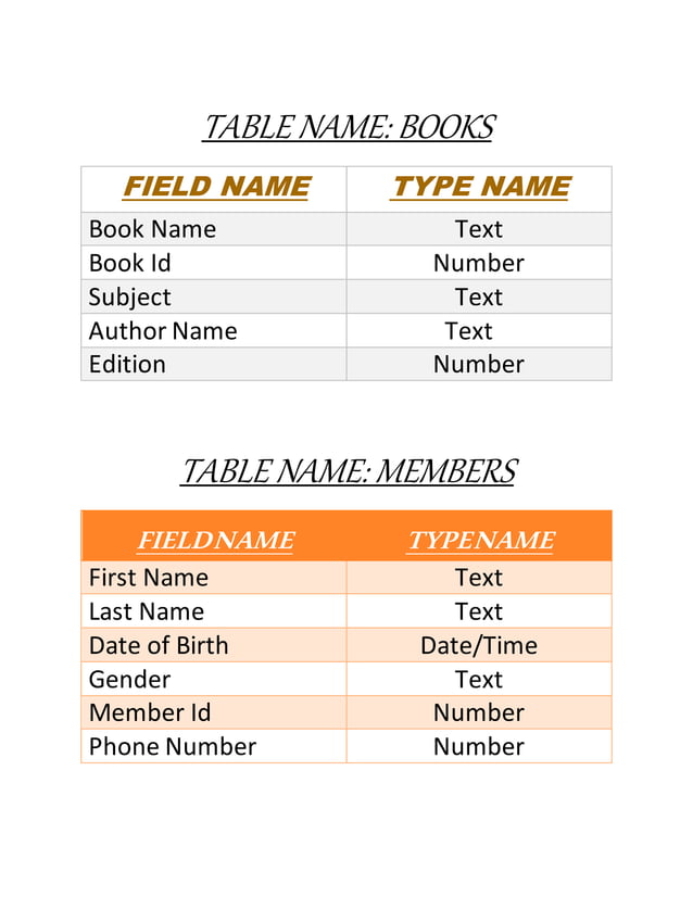 Library Management System (LMS) | PDF