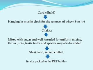 SHRIKHAND_PPT[1].pptx