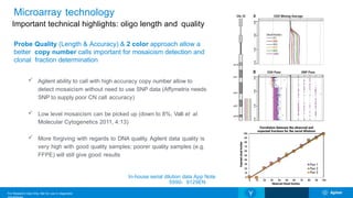 the agilent Microarray platform and its applications | PPTX