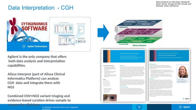 the agilent Microarray platform and its applications | PPTX