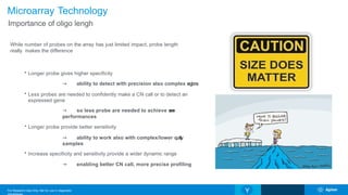 the agilent Microarray platform and its applications | PPTX