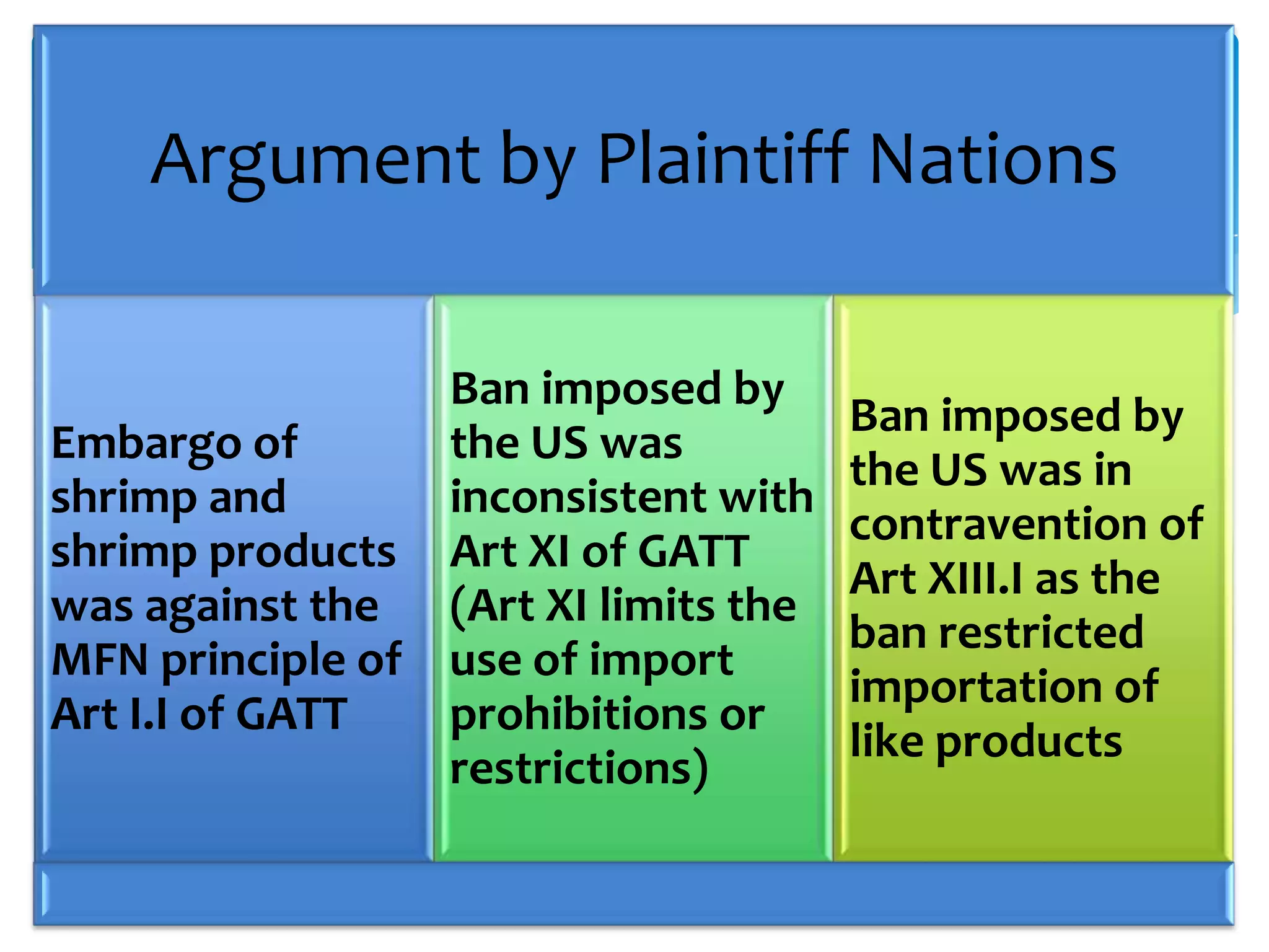 Shrimp - Turtle case at WTO | PPTX
