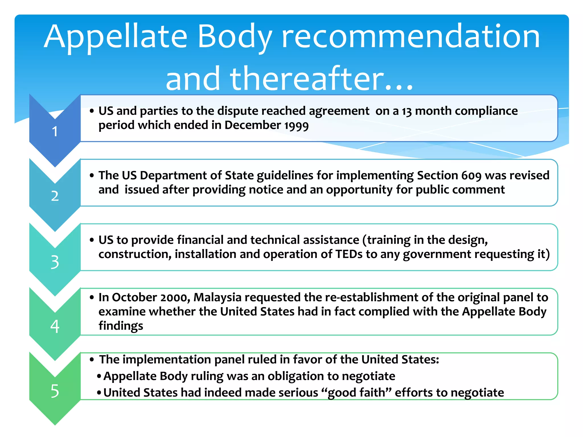 Shrimp - Turtle case at WTO | PPTX