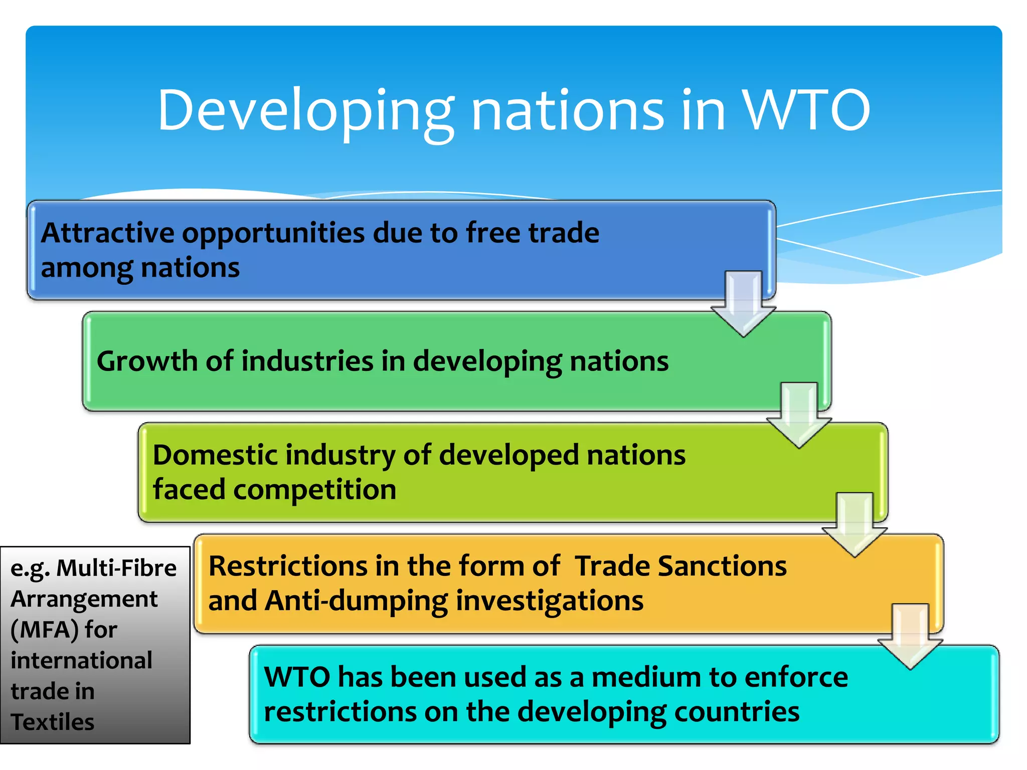 Shrimp - Turtle case at WTO | PPTX