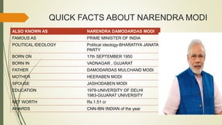 Shri narendra modi | PPT