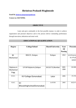 Shrinivas prakash waghmode | DOCX