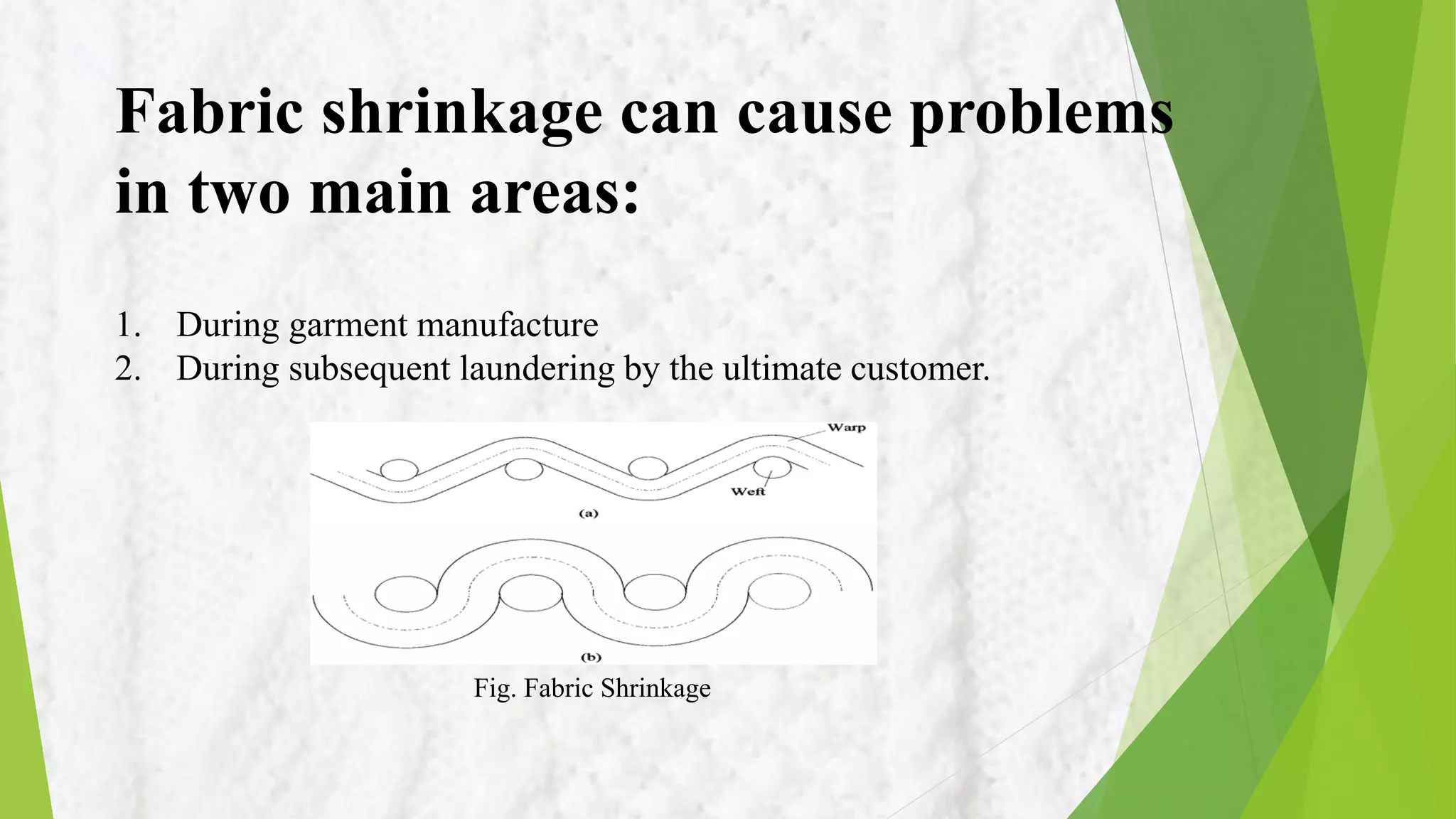 Fabric Shrinkage In Textile Fabric Insustry | PDF