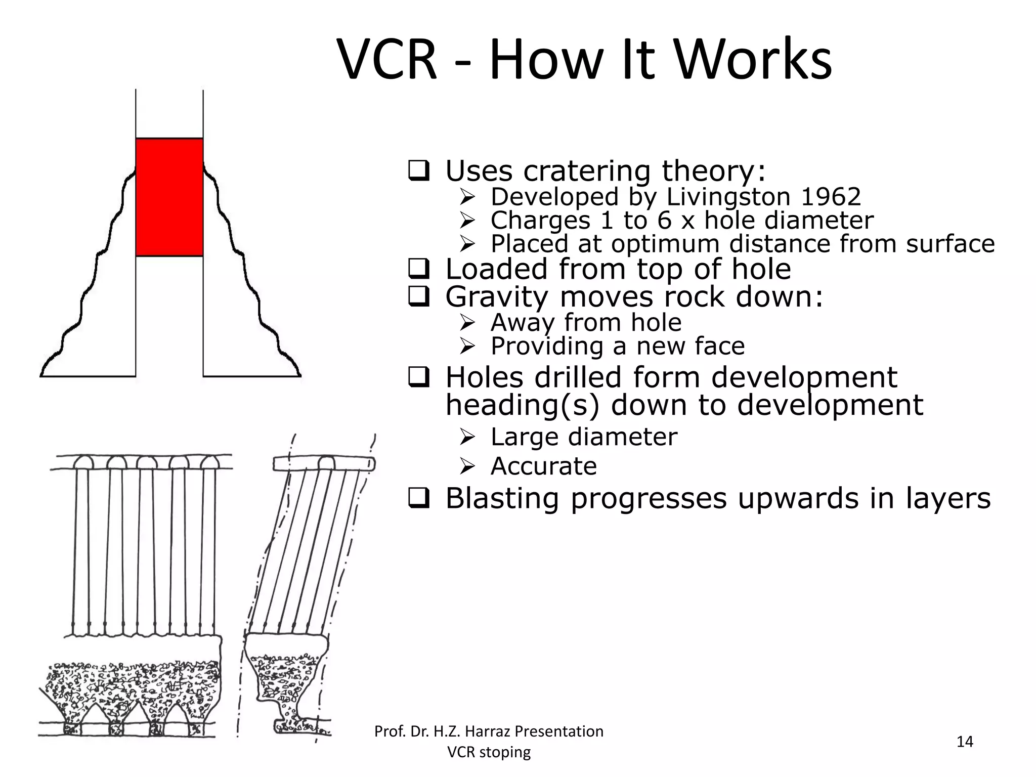 Shrinkage and Vertical Crater Retreat Stoping | PDF