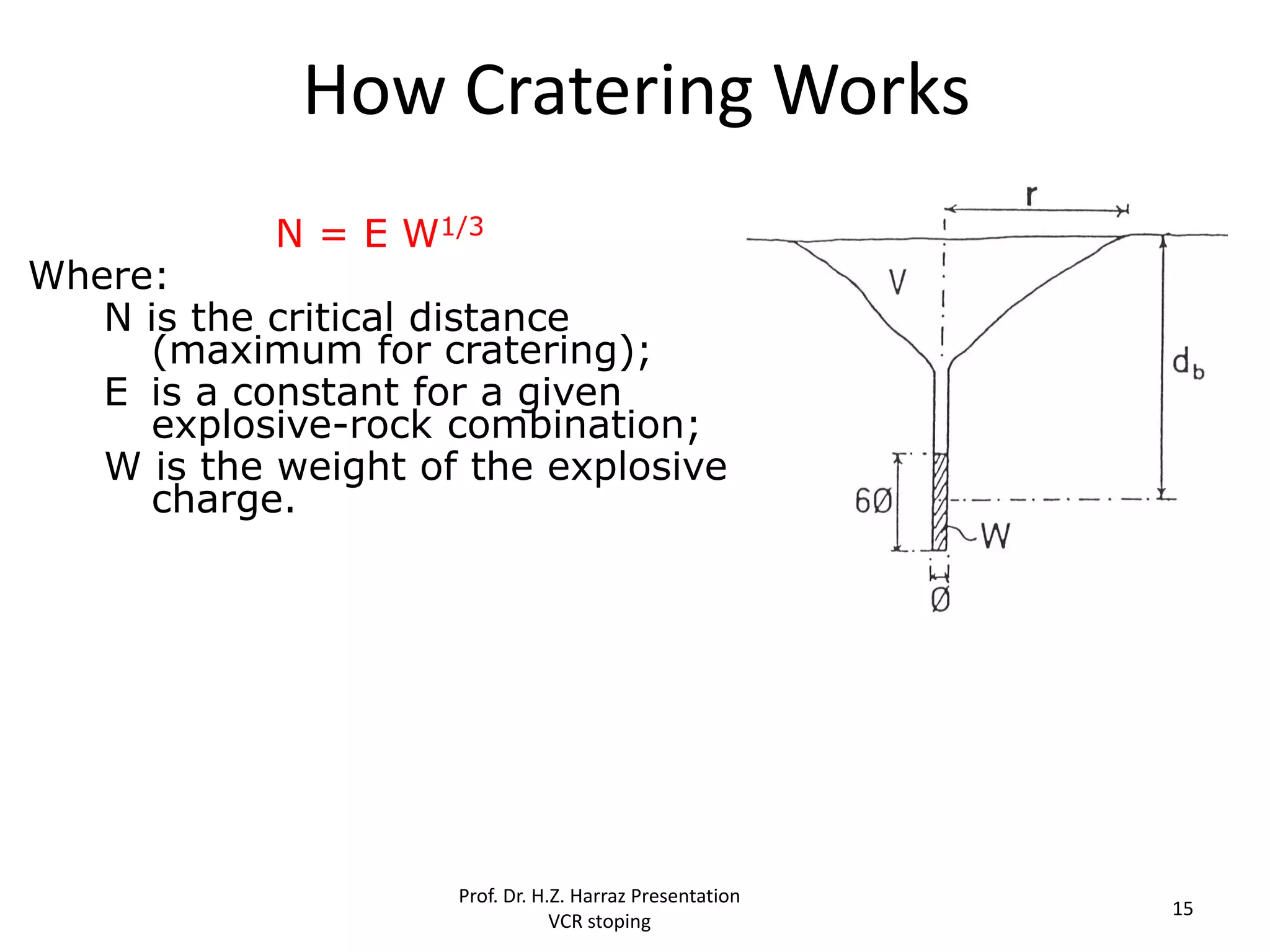 Shrinkage and Vertical Crater Retreat Stoping | PDF