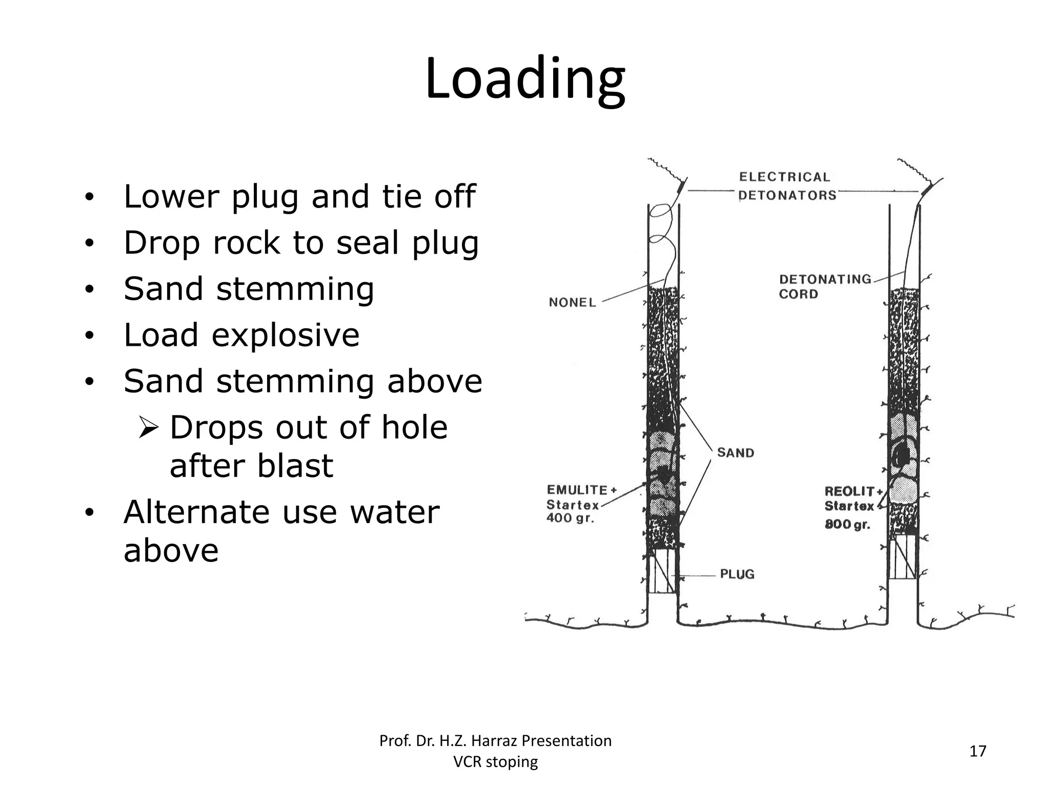 Shrinkage and Vertical Crater Retreat Stoping | PDF