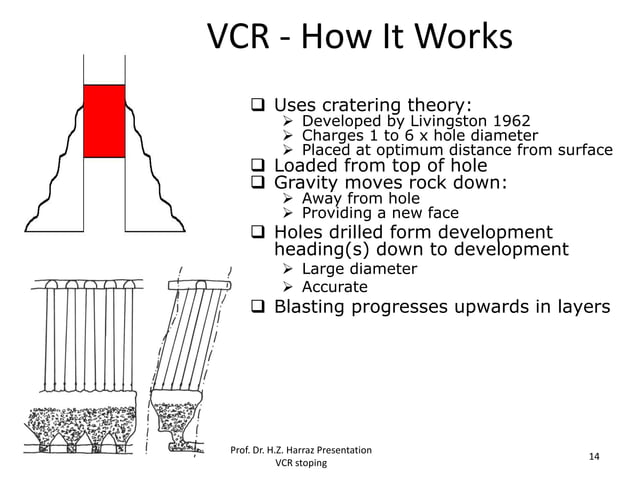 Shrinkage and Vertical Crater Retreat Stoping | PDF | Geology | Science