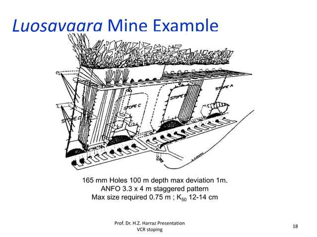 Shrinkage and Vertical Crater Retreat Stoping | PDF | Geology | Science