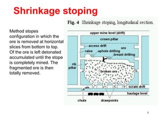 Shrinkage and Vertical Crater Retreat Stoping | PDF