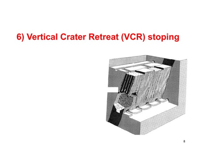 Shrinkage and Vertical Crater Retreat Stoping | PDF | Geology | Science