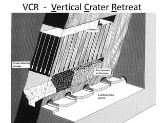 Shrinkage and Vertical Crater Retreat Stoping | PDF