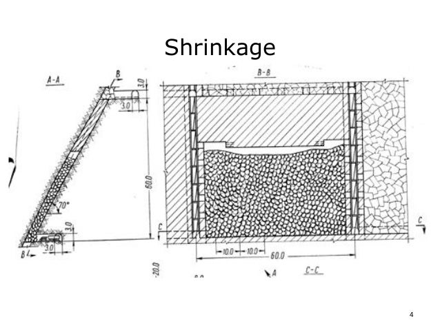 Shrinkage and Vertical Crater Retreat Stoping