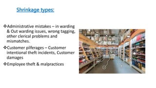 shrinkage control training - 123.pptx