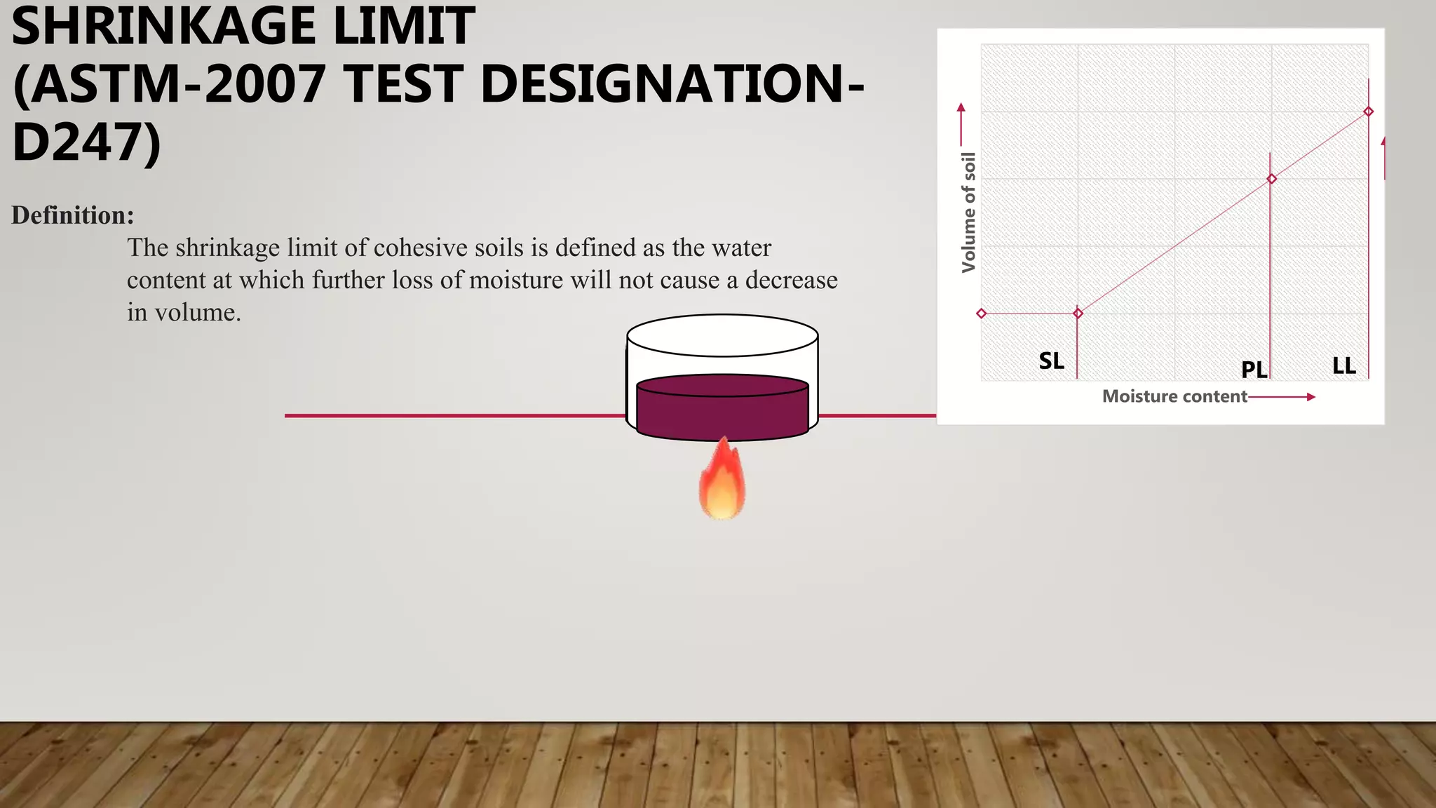 Shrinkage limit | PPTX