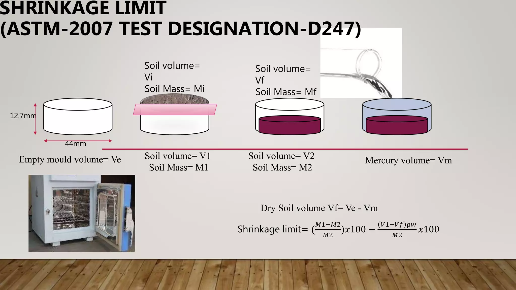 Shrinkage limit | PPTX