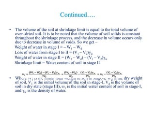 Shrinkage Limit Test | PPT