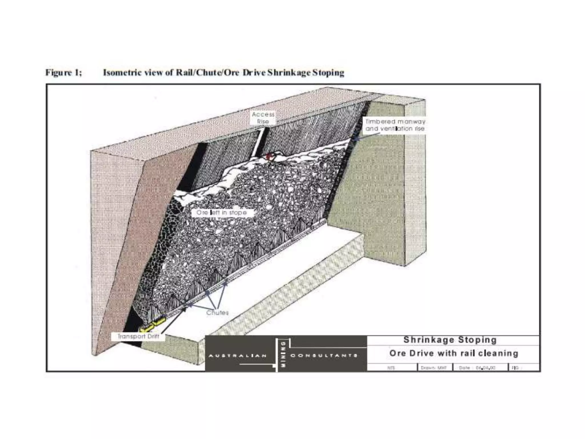 SHRINKAGE STOPING.pptx
