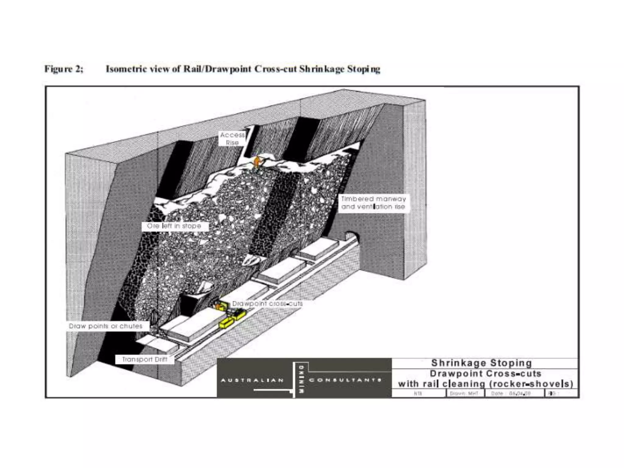SHRINKAGE STOPING.pptx