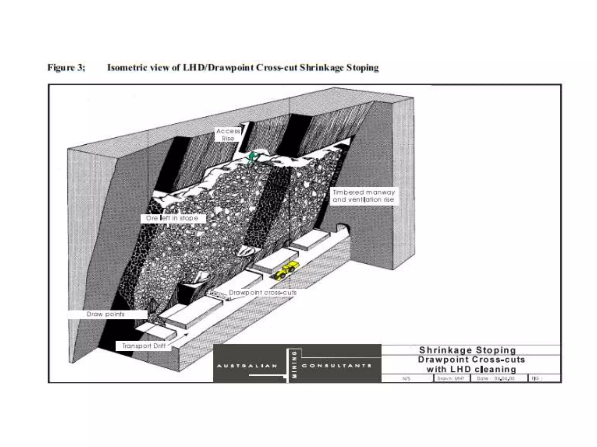SHRINKAGE STOPING.pptx