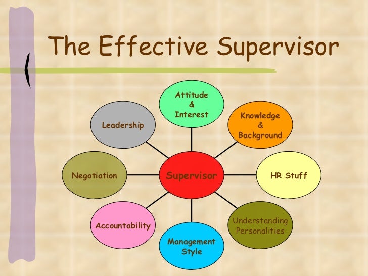 (Shrinked) safety fundamentals for supervisors presentation