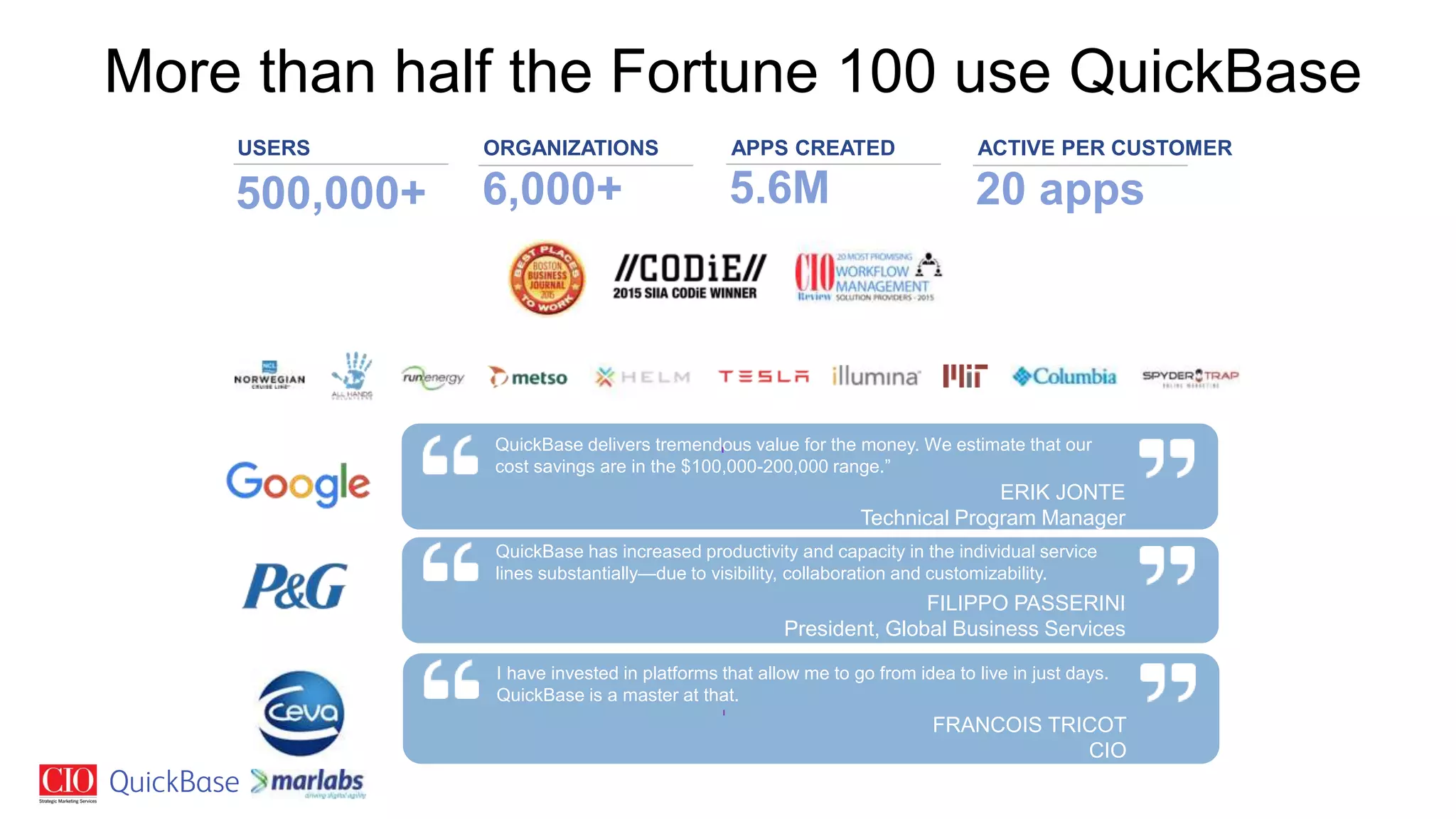 Shrinking the Custom Application Development Cycle with Low-Code Platforms | PPT