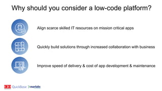 Shrinking the Custom Application Development Cycle with Low-Code Platforms | PPT