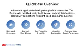 Shrinking the Custom Application Development Cycle with Low-Code Platforms | PPT