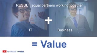Shrinking the Custom Application Development Cycle with Low-Code Platforms | PPT