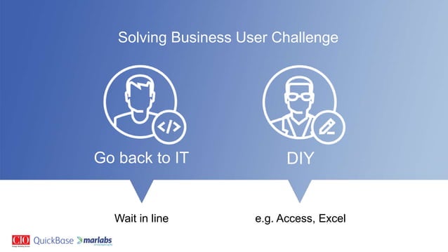 Shrinking the Custom Application Development Cycle with Low-Code Platforms | PPT