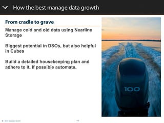 Shrink your SAP BW by 40-50% | PPT