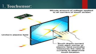 touch screen technology presentation | PPTX