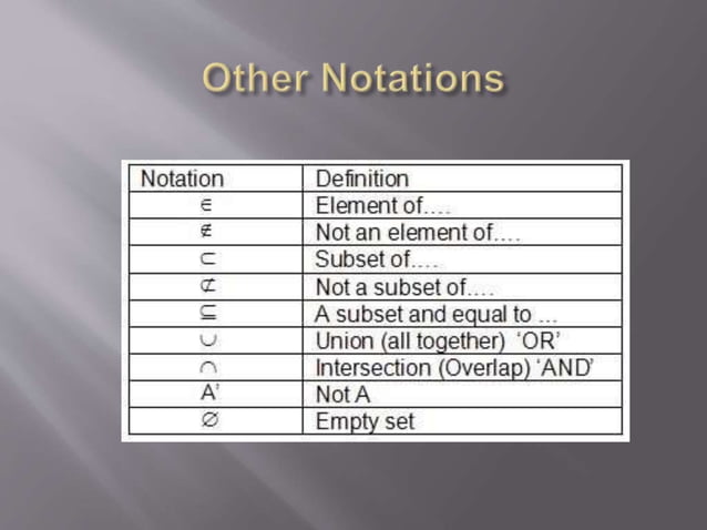 Shri Ramswaroop Memorial University.pptx