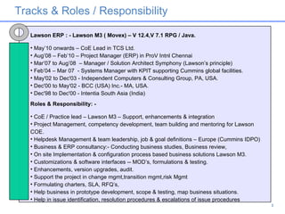 Shrirang Lawson Profile | PPT