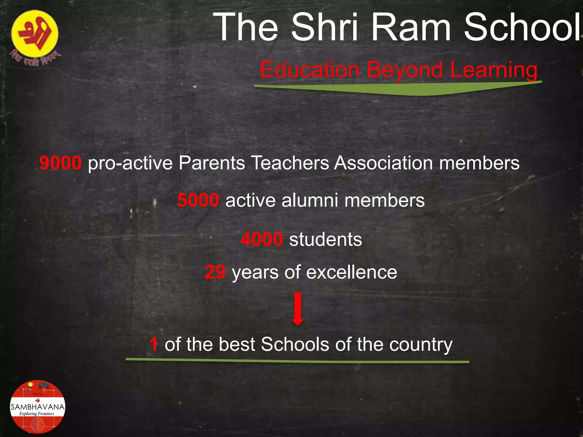 Shri Sambhavana | PPTX