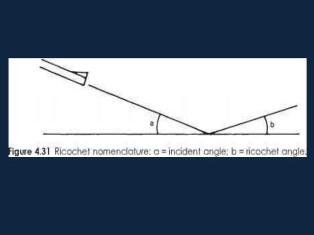 RICOCHET | PPTX