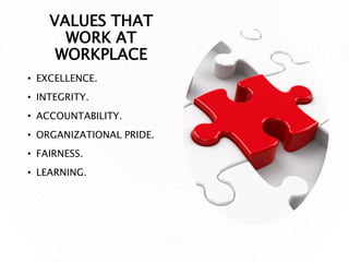 RELIANCE HR POLICIES | PPTX