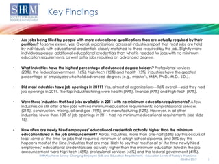 Changing Employee Skills and Education Requirements—Education Levels of ...