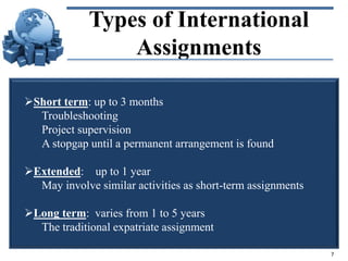 Recruitment and Selection of HR for Global Assignments | PPT