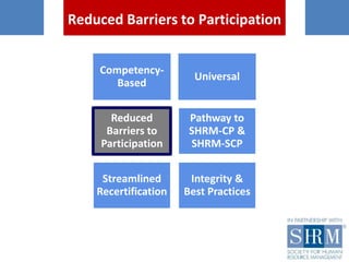 SHRM-CP and SHRM-SCP Certifications: A New Global Standard in HR ...