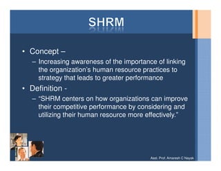 Shrm -introduction | PDF