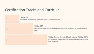 Shrm-Training-Courses-Rooted-HR Rooted-HR | PDF